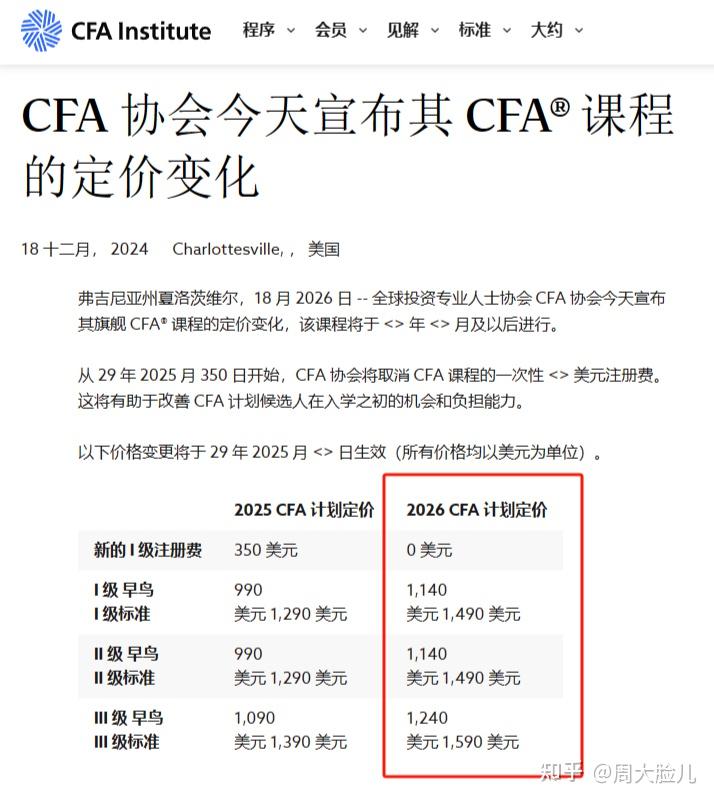 2026年CFA取消注册费，究竟是好是坏…… - 知乎