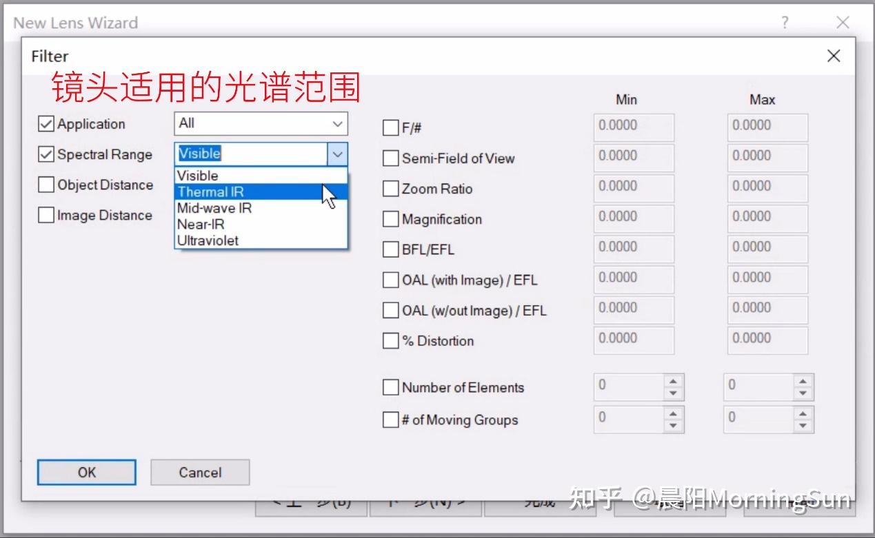 手把手教你搭建光学系统初始结构（二）如何利用CODEV内置镜头库找到接近设计指标的光学系统初始结构 - 知乎