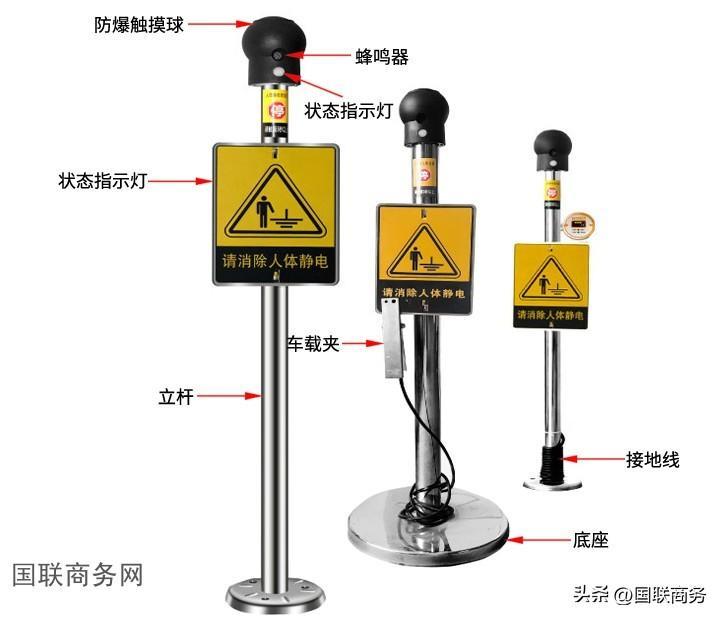 达维人体静电释放器在ESD防静电测试闸机的作用 - 知乎