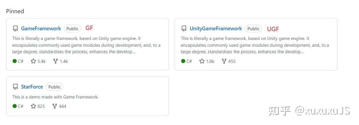 GameFramework01_入门与源码替换 - 知乎