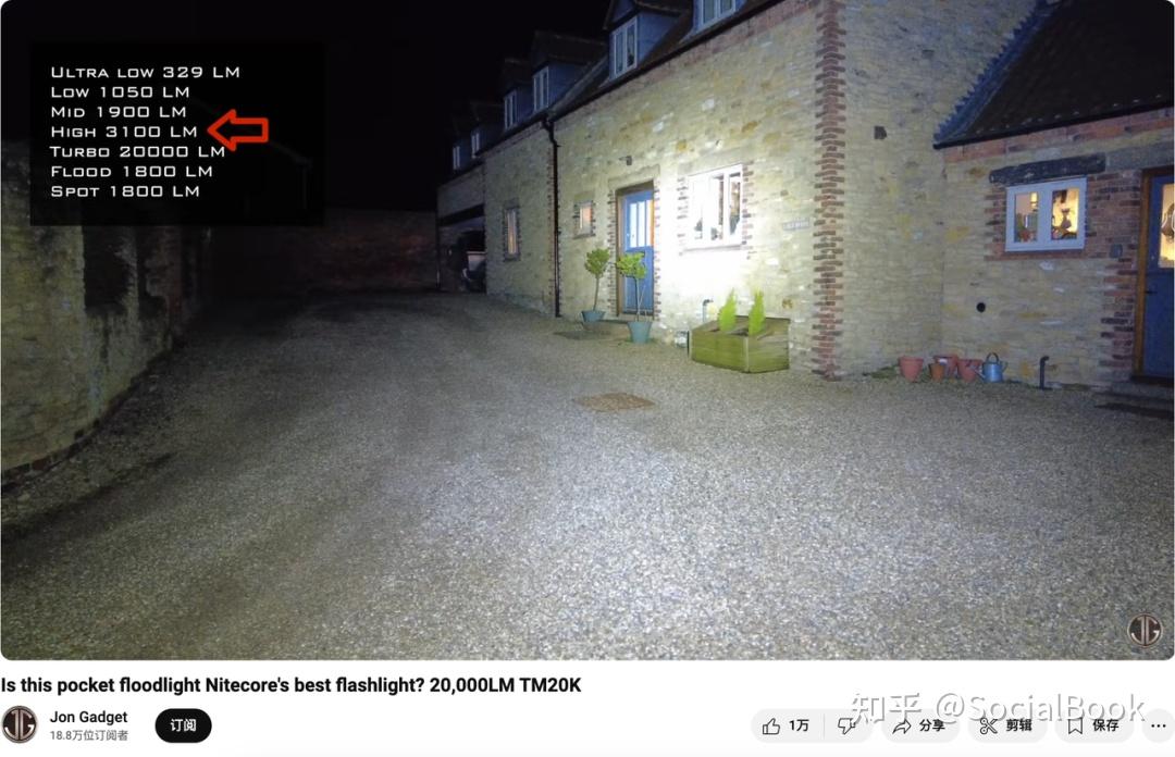 给手枪做电筒的国产品牌Nitecore，一个月能卖76万美元 - 知乎