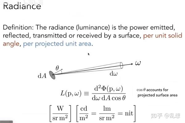 计算机图形学知识点——光线追踪（Ray Tracing） - 知乎