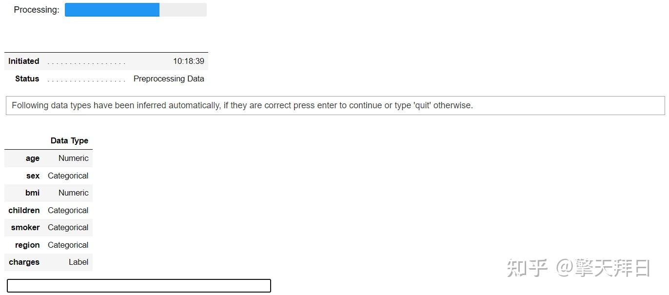 零基础机器学习--自动化库Pycaret快速入门指南之回归任务 - 知乎