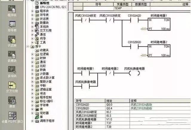 LAD-FBD-STL-SCL-SFC 5种PLC编程语言讲解 - 知乎