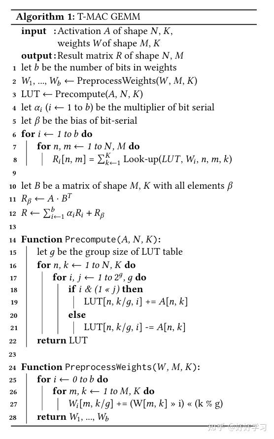 T-MAC: CPURenaissance via Table Lookup for Low-Bit LLM Deployment on Edge - 知乎