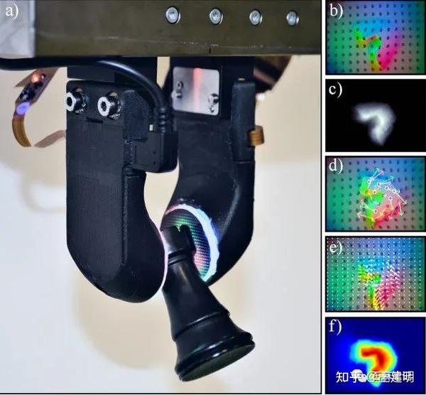 GelSight十五年——简述视触觉传感器发展史 - 知乎