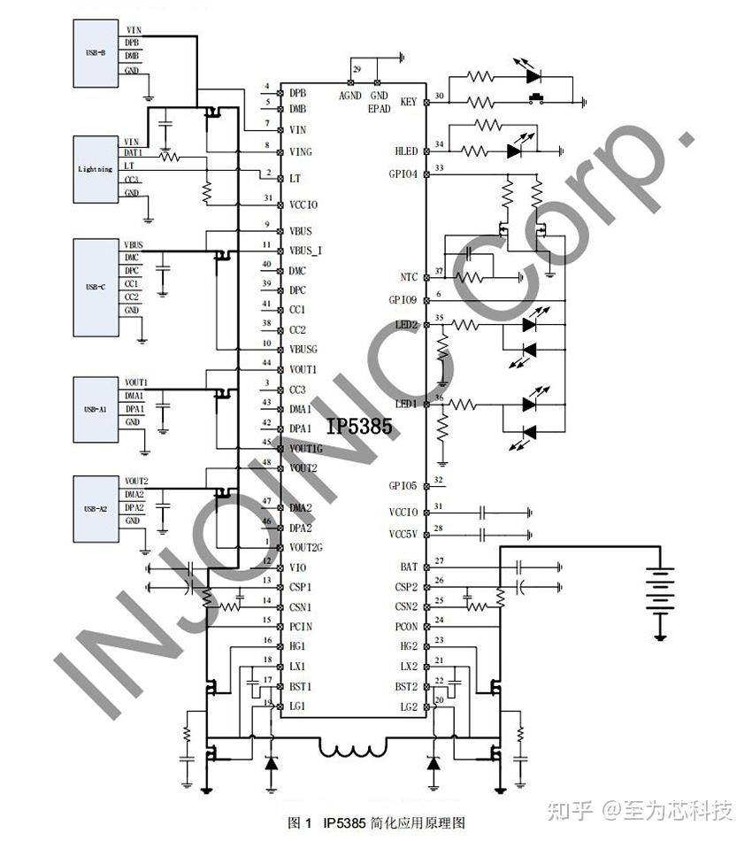 至为芯科技65W移动电源方案芯片，英集芯IP5385支持UFCS等快充协议 - 知乎
