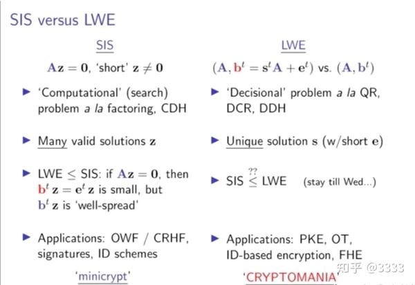 LPN问题和LWE问题 - 知乎