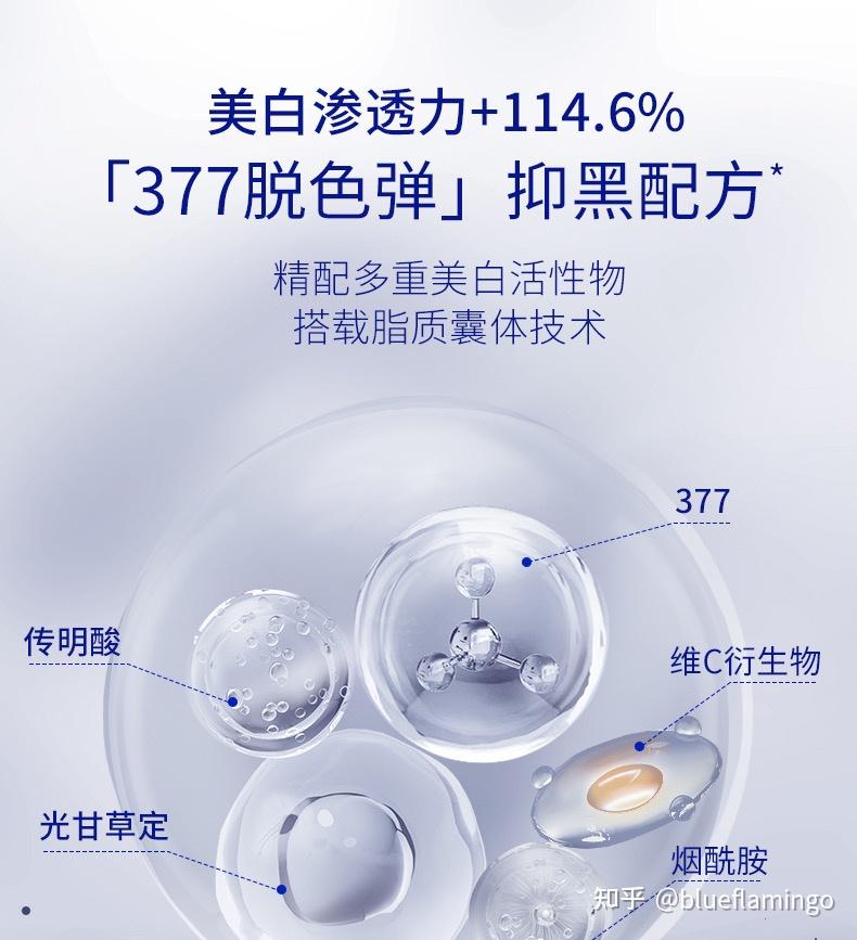 扒一扒 国产护肤美白品牌 肌肤未来377系列 是否真的有实效？