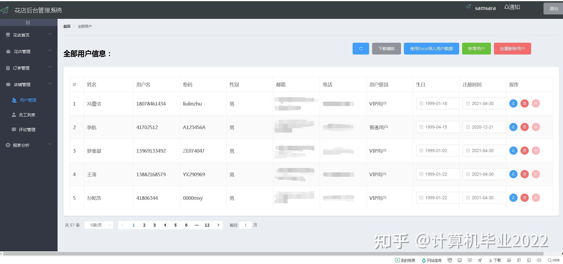 计算机毕业设计之SpringBoot+Vue.js在线花店 花店app 鲜花销售系统 网上花店 鲜花销售移动端app H5 - 知乎