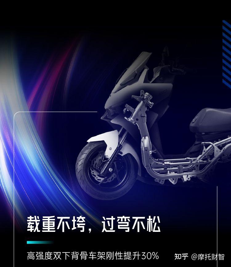 13980，光阳平踏Racing H150上市 - 知乎