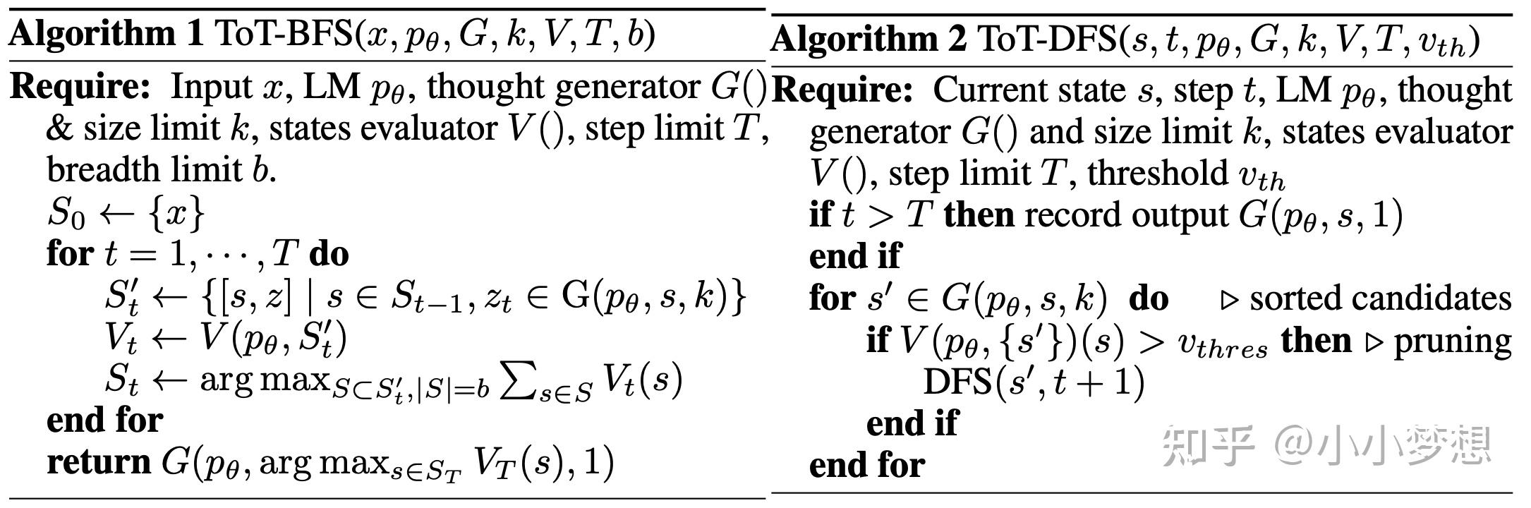 大模型SFT微调指令数据的生成 - 知乎