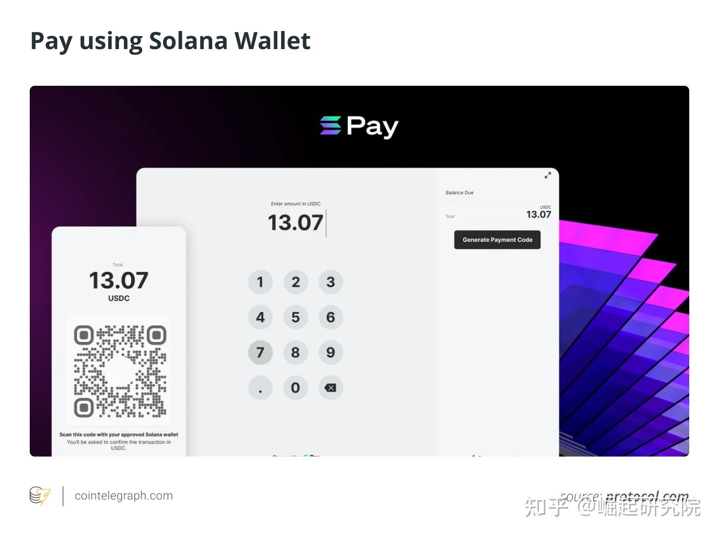 什么是Solana (SOL) Pay，它如何运作？ - 知乎