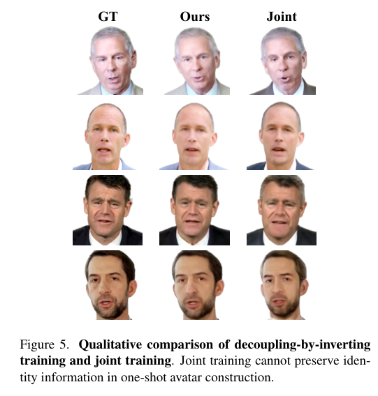 【2023年3月28日】CVPR 2023 论文分享 - 知乎
