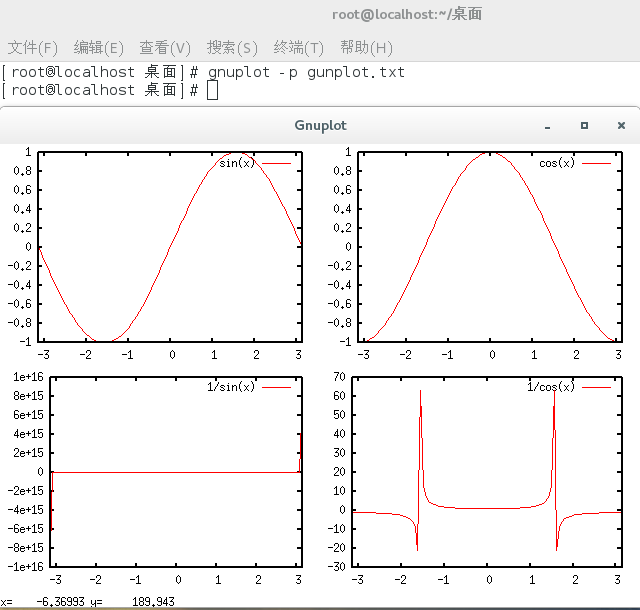 gnuplot