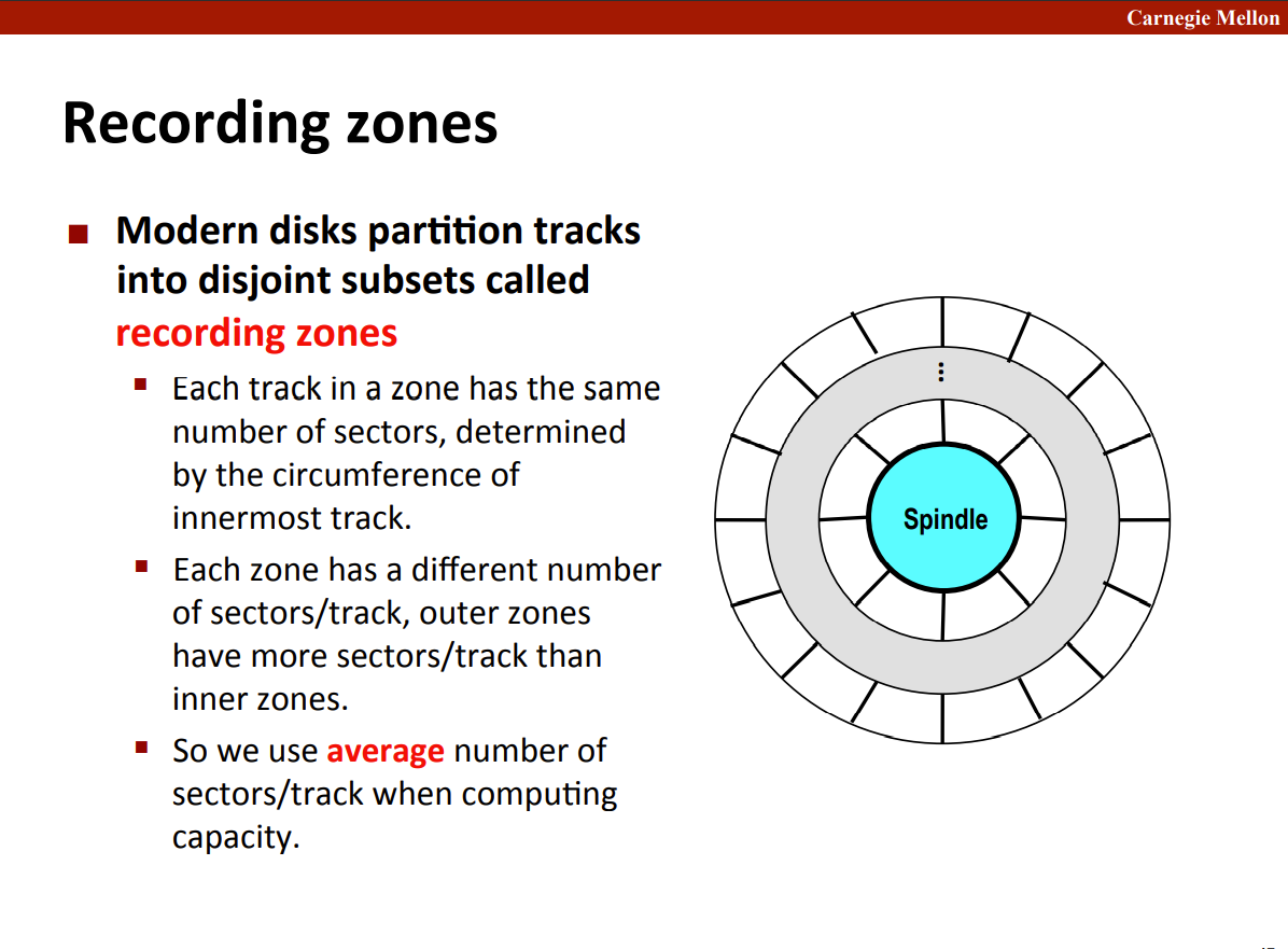 CSAPP: 4_The Memory Hierarchy - 知乎