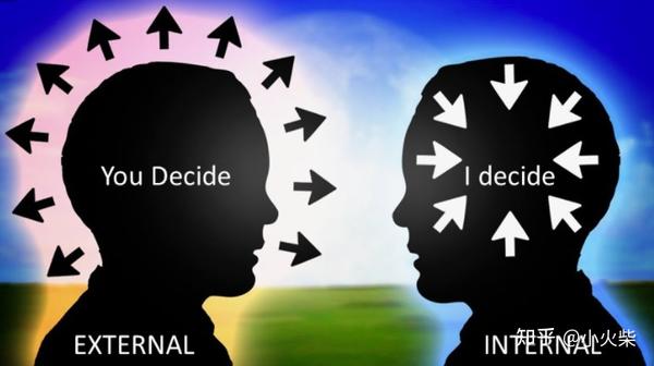 英语表示里外的形容词副词(二)—— internal、external、interior、exterior - 知乎