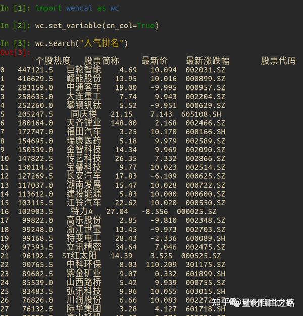 同花顺问财python接口，便捷的数据查询接口 知乎 