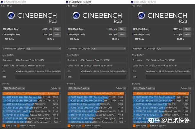 首发评测！Intel 13代酷睿i5 13600K / i7 13700K / i9 13900K