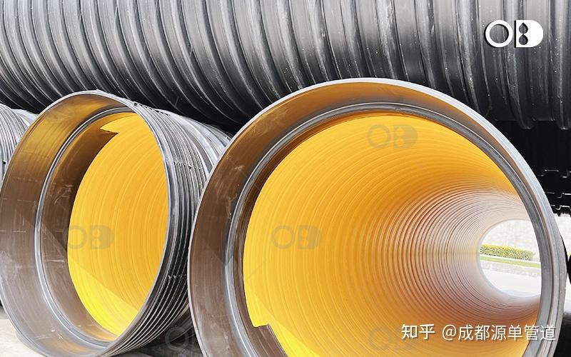 双层增强改性聚烯烃DRPO-M 钢塑复合管 - 知乎