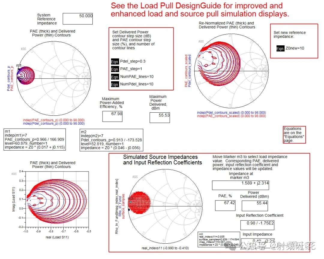 射频工程师工作笔记——第四讲 ADS实例精讲篇之PA1.0（loadpull&sourcepull） - 知乎
