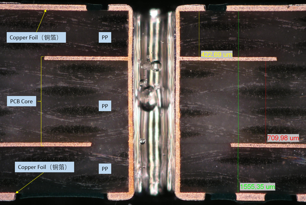 一文读懂PCB制作 - 知乎