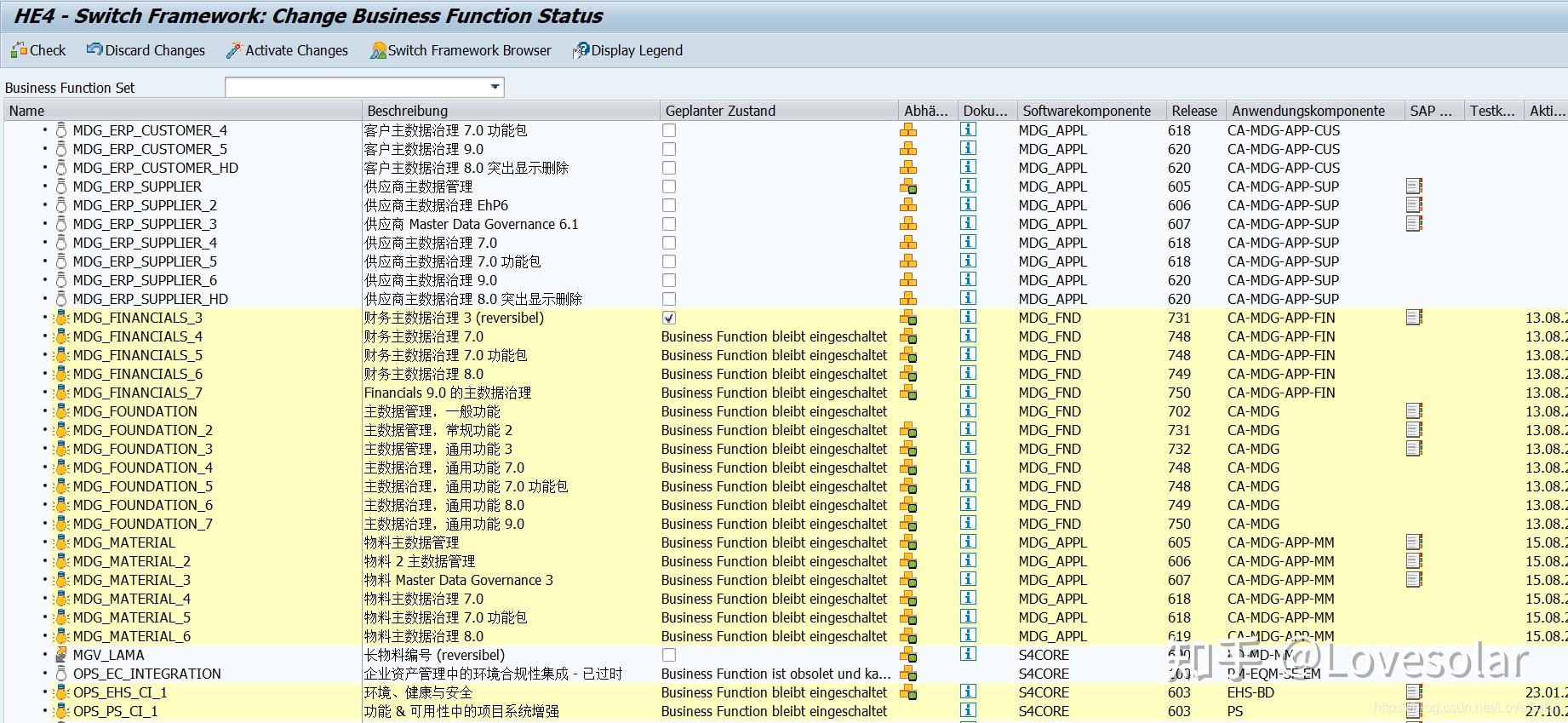 SAP MDG —— 系统先导配置 - 知乎