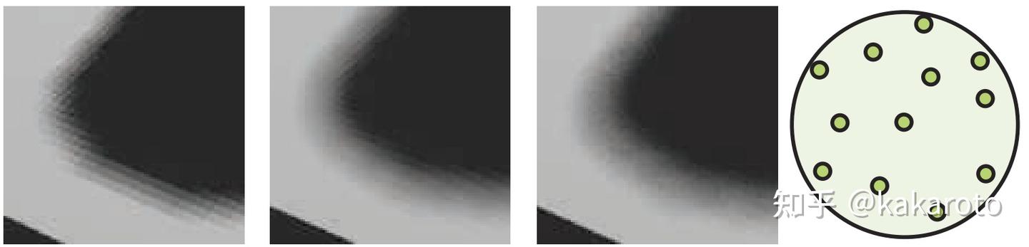 实时渲染｜Shadow Map：PCF、PCSS、VSM、MSM - 知乎