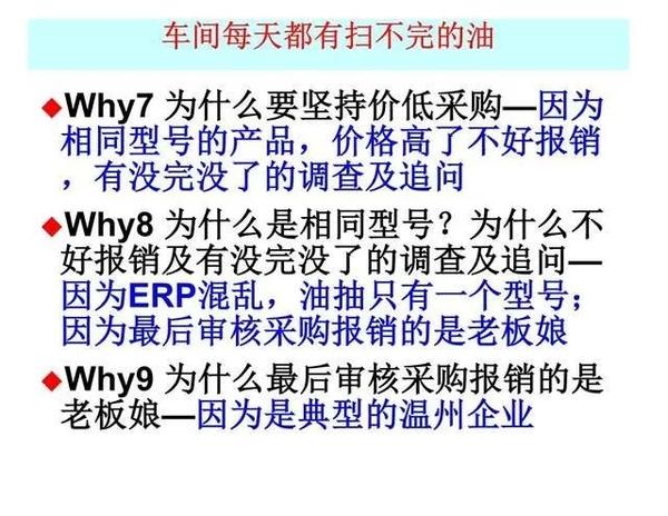 什么是5WHY问题分析法？附44页培训教材PPT（含多个实际案例）-可直接下载编辑档！ - 知乎