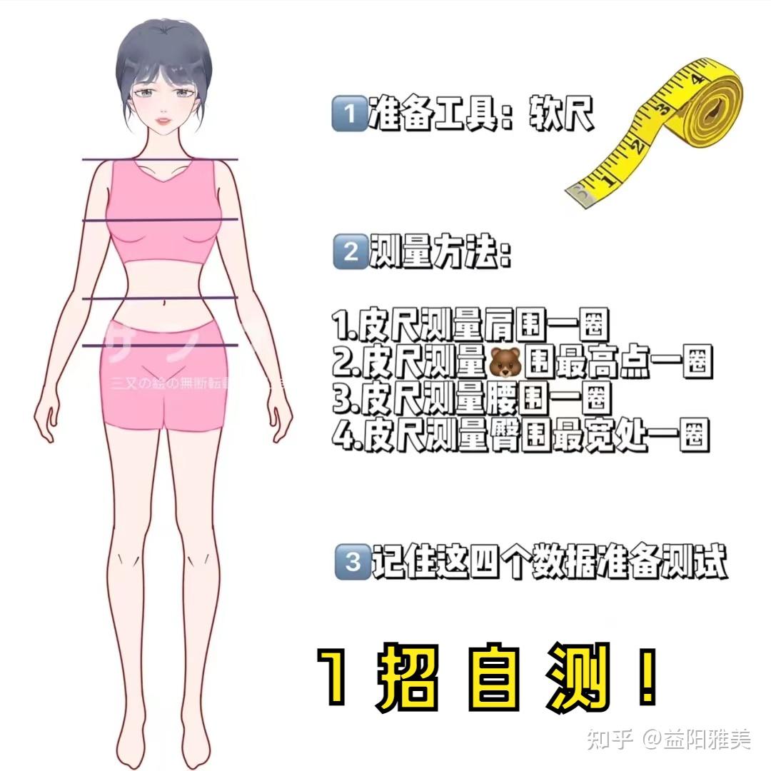 身材自测｜1分钟判断你是什么身材？你了解自己的身材吗？ - 知乎