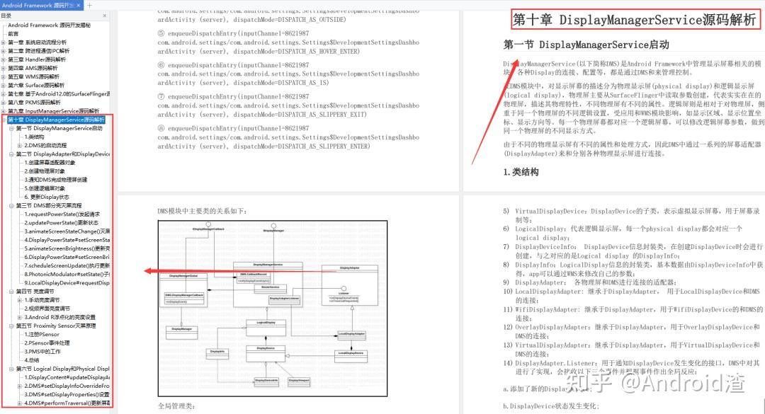 Android Framework框架层源码解读（含系统启动流程、IPC、Handler、AMS、WMS等）