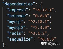 nodejs + express + mysql + redis 基础功能实现 - 知乎