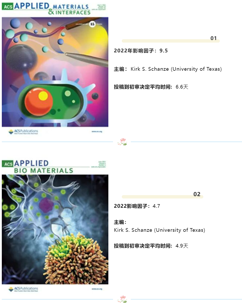 【期刊推荐】ACS旗下材料科学领域AMI家族期刊影响因子创新高 - 知乎