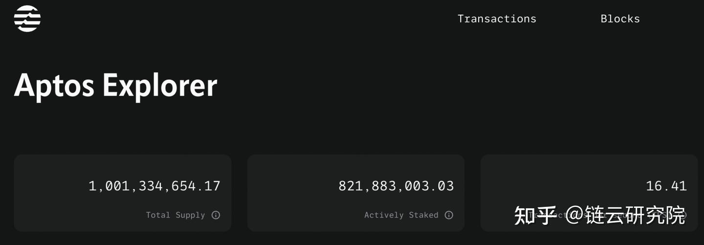 ULinx: 比Aptos更适合普通投资者 - 知乎