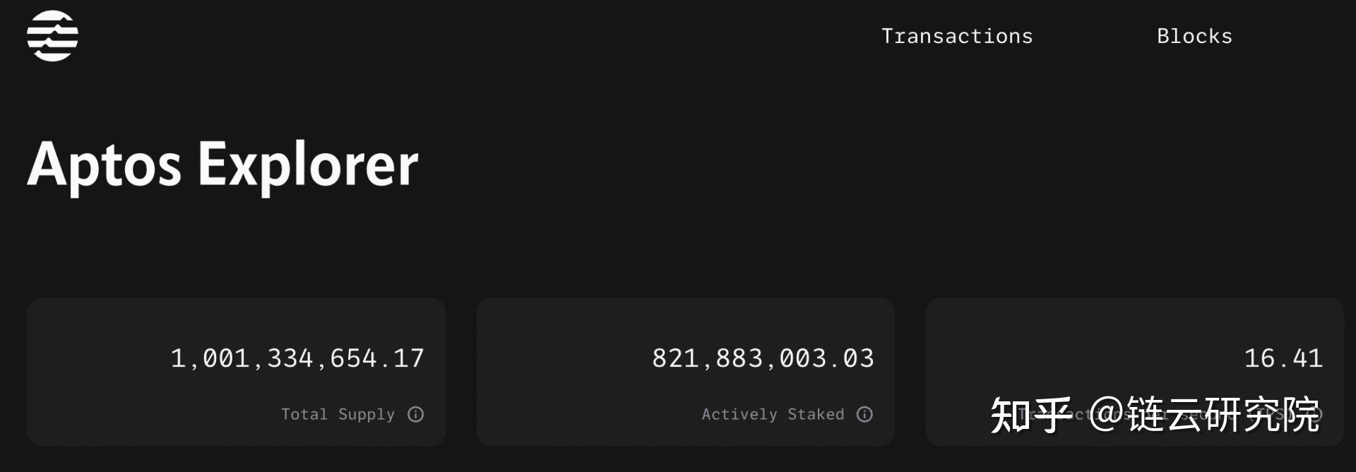 ULinx: 比Aptos更适合普通投资者 - 知乎