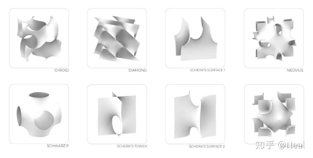 Minimal Surfaces l 极小曲面与建筑空间探索 - 知乎