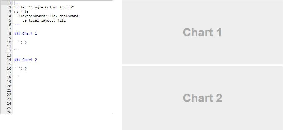Rmarkdown与Dashboard完美结合flexdashboard - 知乎