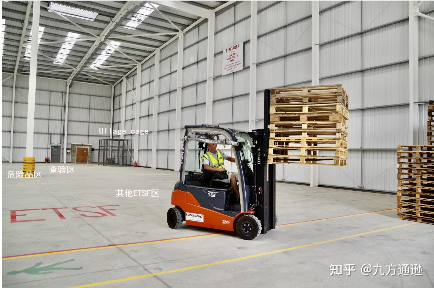 浅析英国 ETSF&FHDDS - 知乎