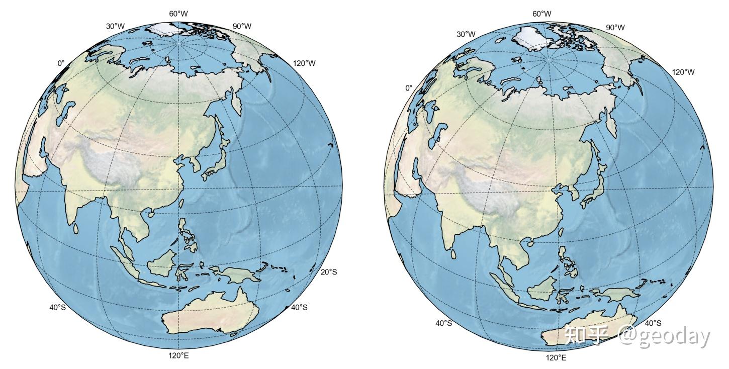 Orthographic - 正射投影 - 知乎