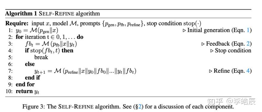 LLM Agent读书笔记：SELF-REFINE: Iterative Refinement with Self-Feedback - 知乎