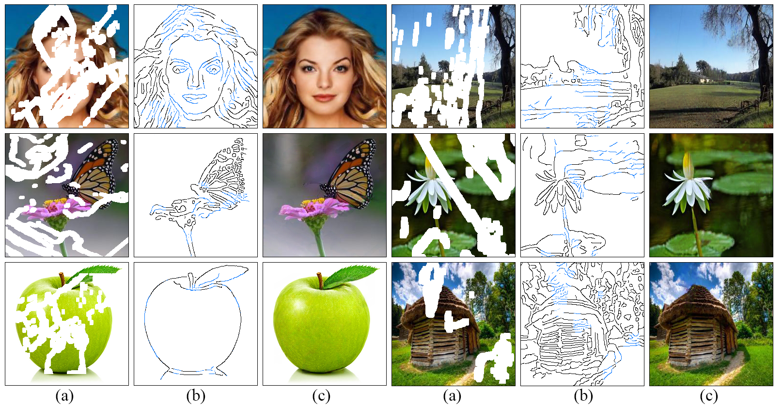 一文了解下 GANs可以做到的事情 - 知乎