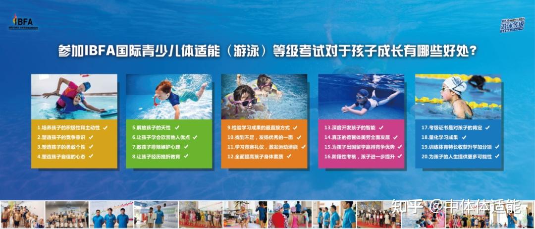 紫蓝教育2023年11月IBFA国际青少儿体适能(游泳)等级考评即将举行 - 知乎