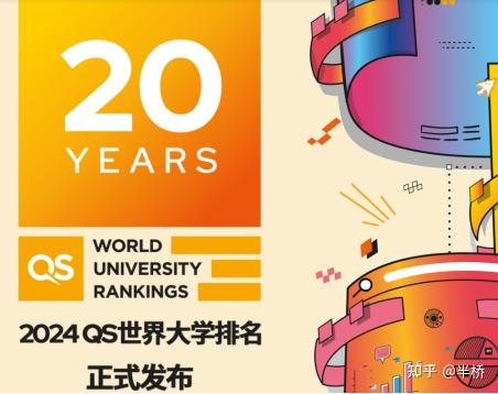 2024 QS世界大学排名发布！有史以来最大改革！UCB卷进前10！这俩大学“杀”疯了.... - 知乎