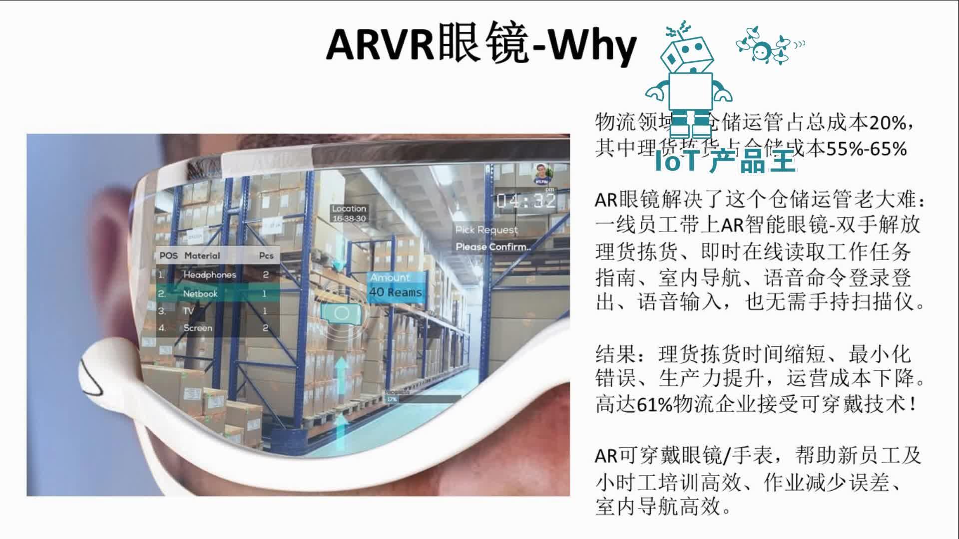 AR/VR/MR行业应用③智能物流：AR眼镜远程支持、ARVR编辑器AR工作指南、VR培训 - 知乎
