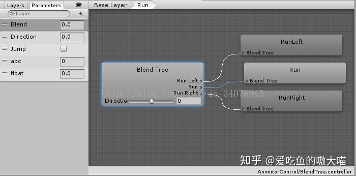 Unity动画之Blend Tree（混合树） - 知乎