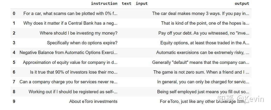 如何使用LoRA和PEFT微调 Mistral 7B 模型 - 知乎