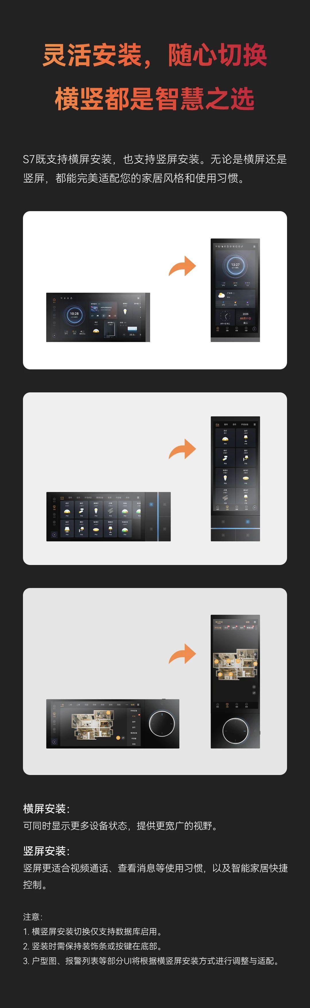 GVS X 新品 | S7智慧屏再升级，一代更比一代强！ - 知乎