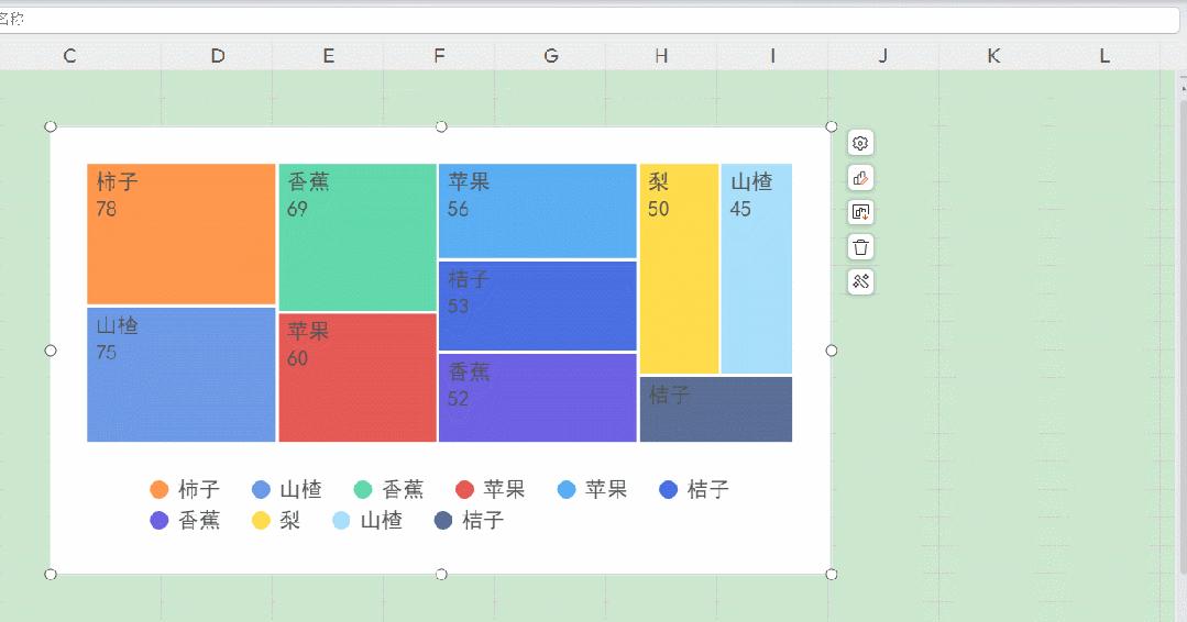【Excel图表】如何用Excel绘制树状图 - 知乎