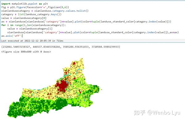 python栅格数据处理学习记录六之栅格转矢量 - 知乎