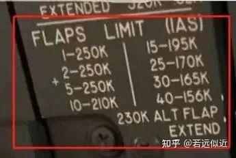 浅谈VREF有关的速度丨飞机的各种速度 - 知乎